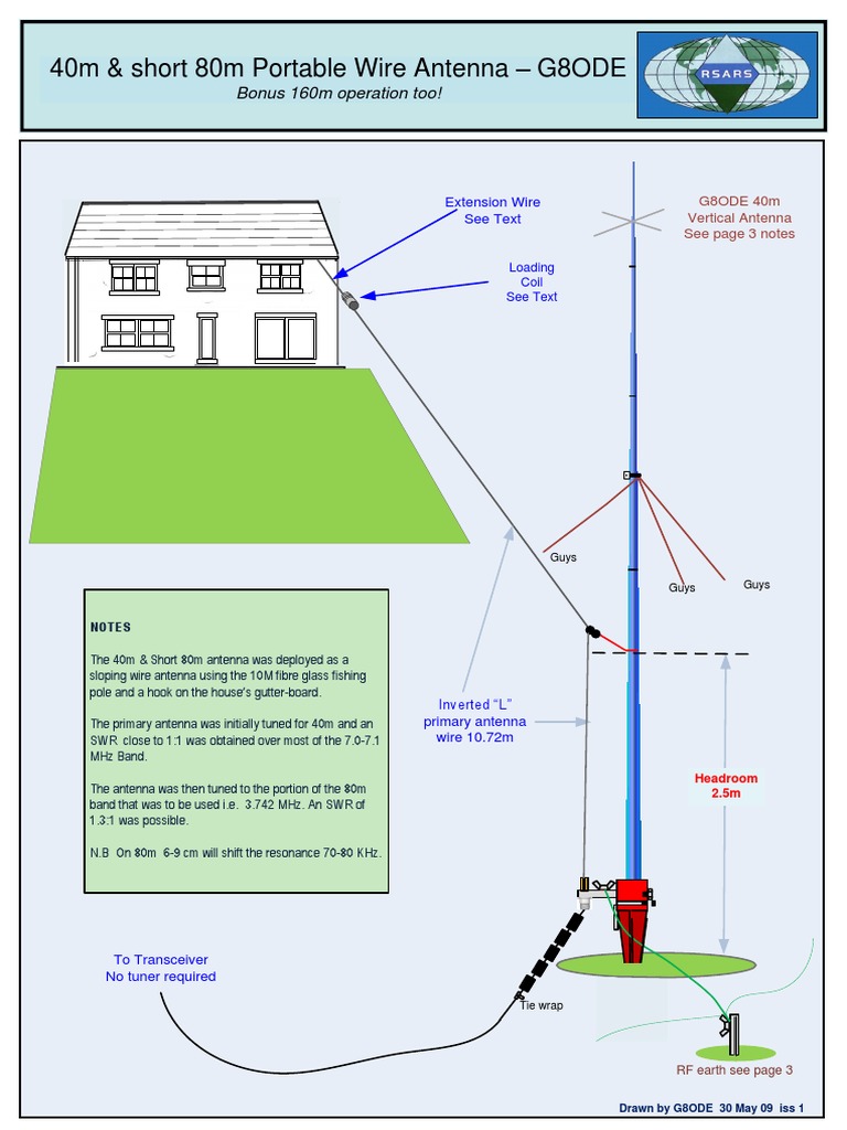 Portable 40m/80m Wire Antenna Guide | PDF | Antenna (Radio) | Inductor
