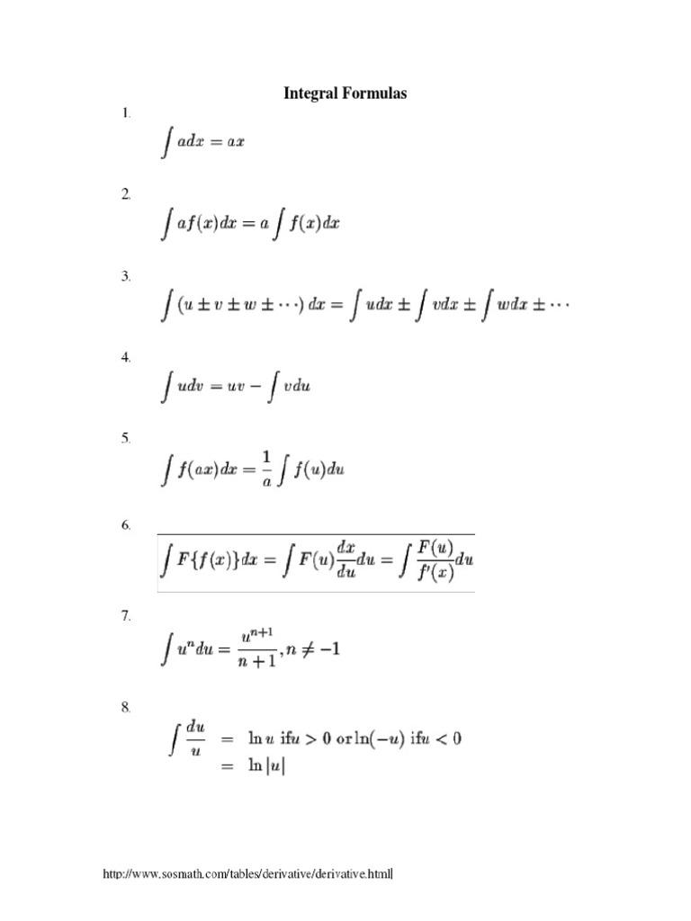 Integral Review | PDF