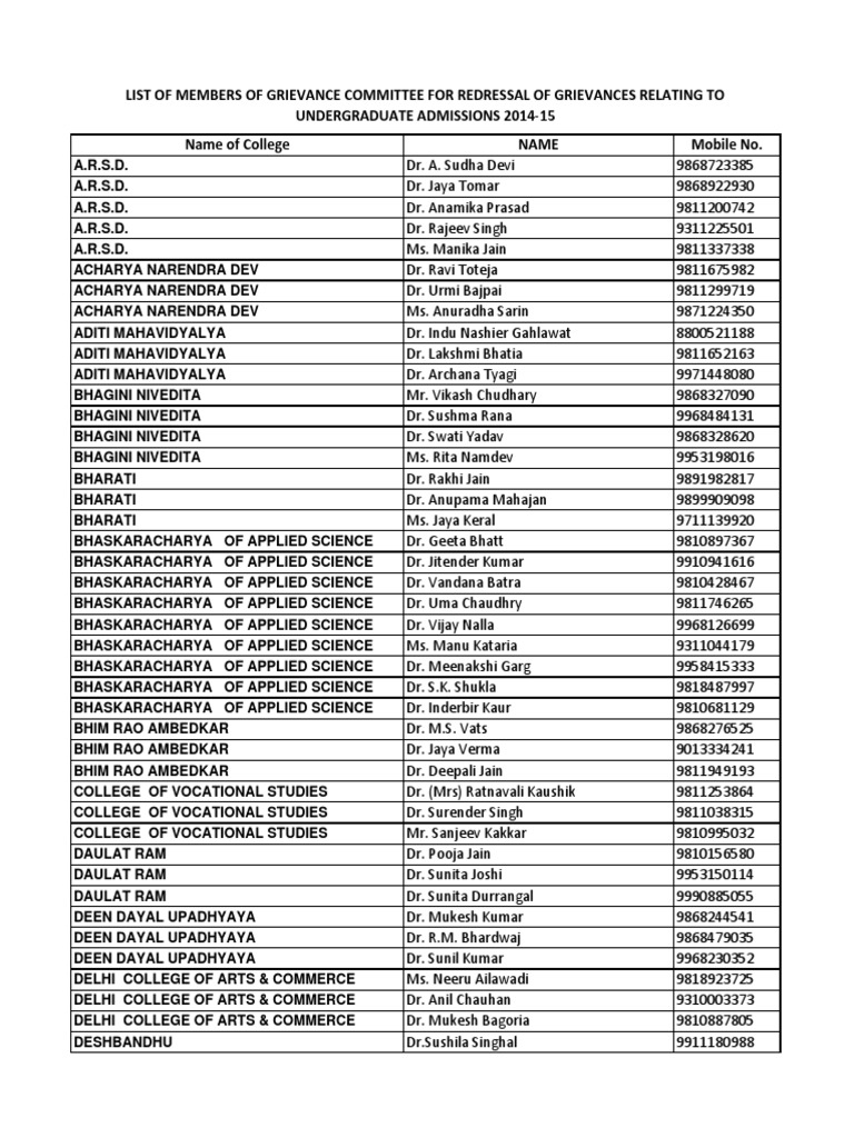 Grievance Committees 1 | PDF