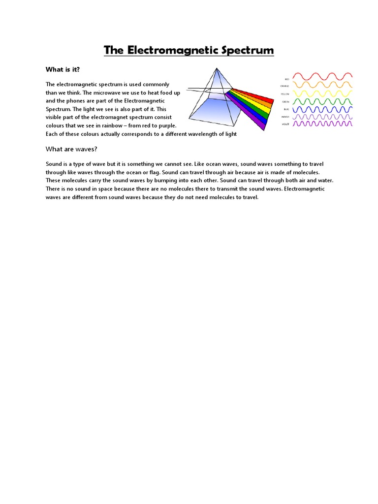 Understanding the Electromagnetic Spectrum | PDF