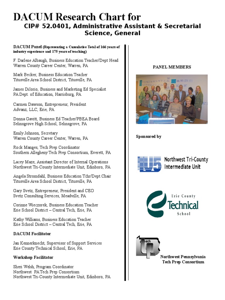 DACUM Research Chart For: CIP# 52.0401, Administrative Assistant ...