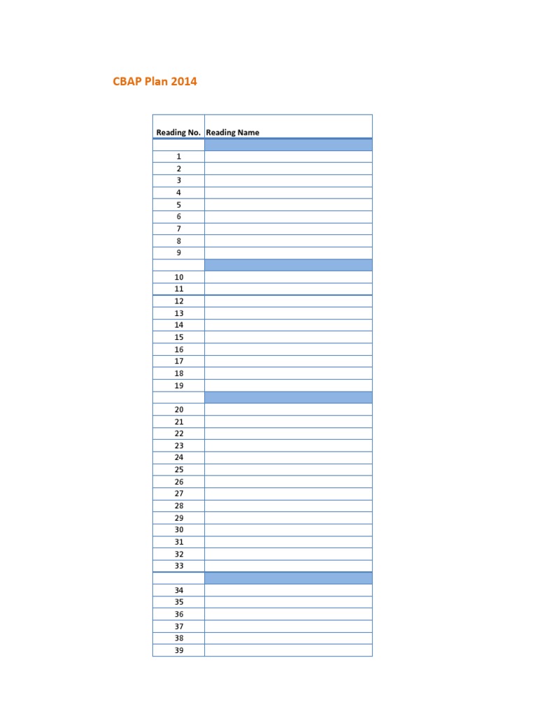 CBAP Study Plan Progress 2014 | PDF | Career & Growth