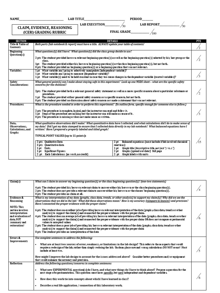 Lab Report Structure and Grading Guide | PDF | Data | Accuracy And ...