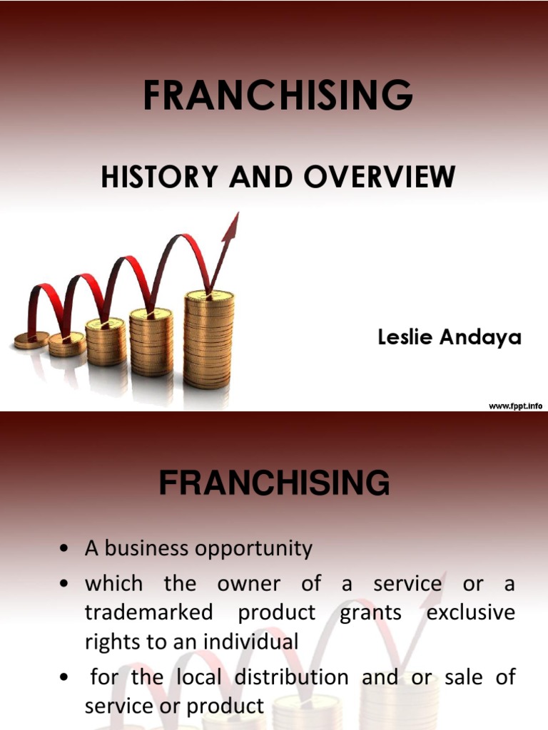 Chapter 1 - History and Overview | Business Opportunities | Franchising