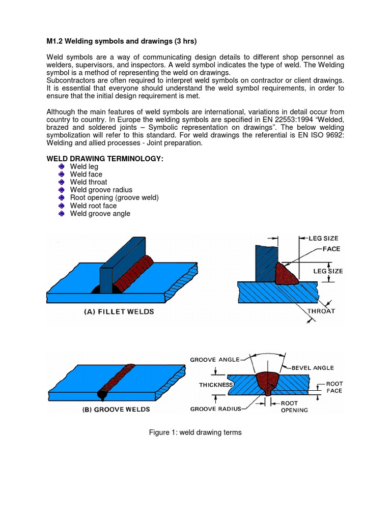 Understanding Fillet Welding Symbols | PDF | Metalworking | Joining