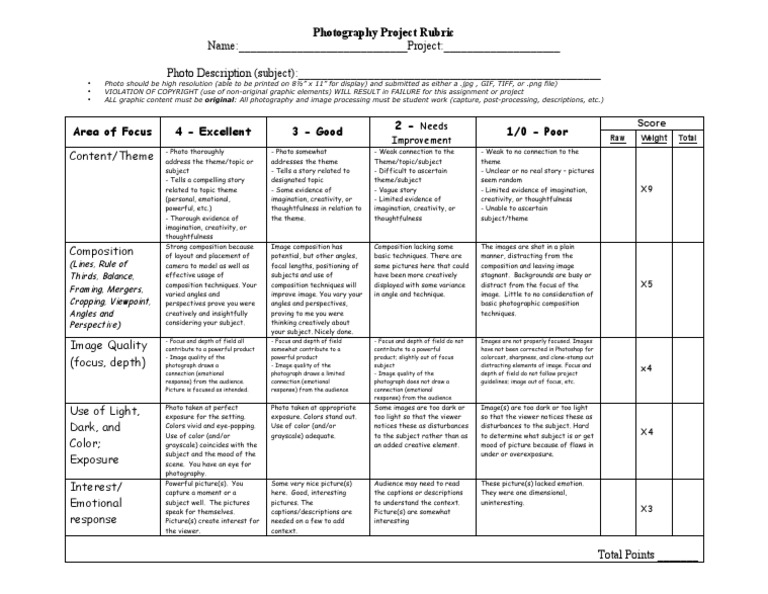 Photography Project Rubric: Score | PDF | Composition (Visual Arts ...