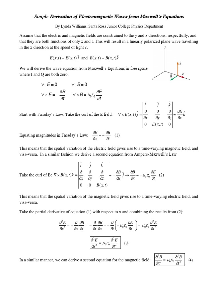Wave Equation Derivation | Download Free PDF | Waves | Amplitude