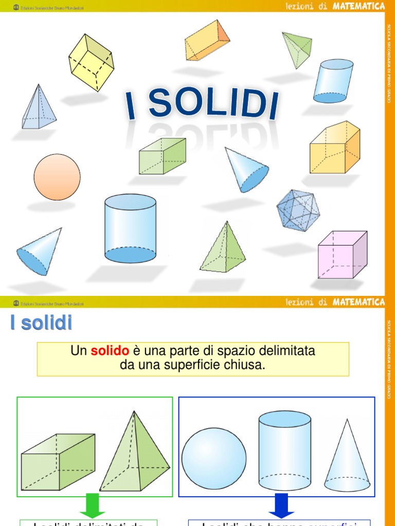 22 la geometria solida