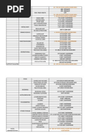 5-Star hotel Requirements | Lighting | Kitchen