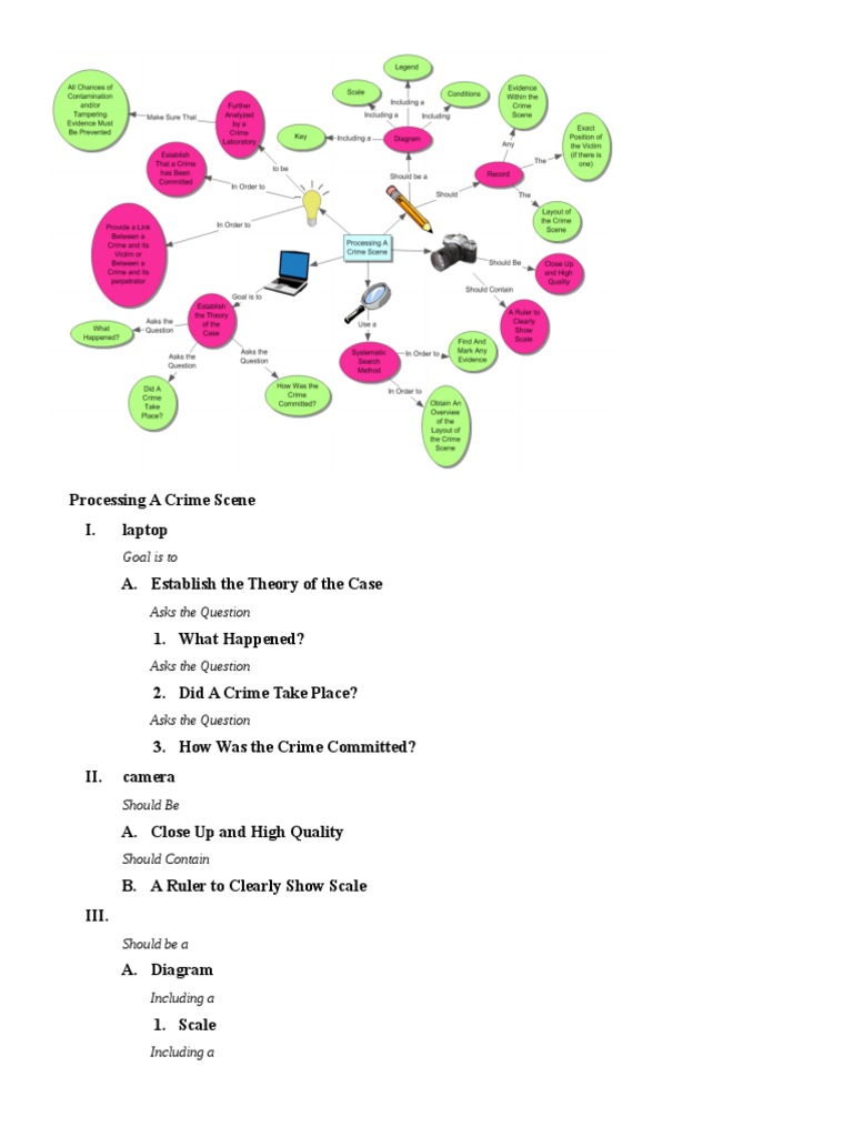 Crime Scene Processing Guide | PDF