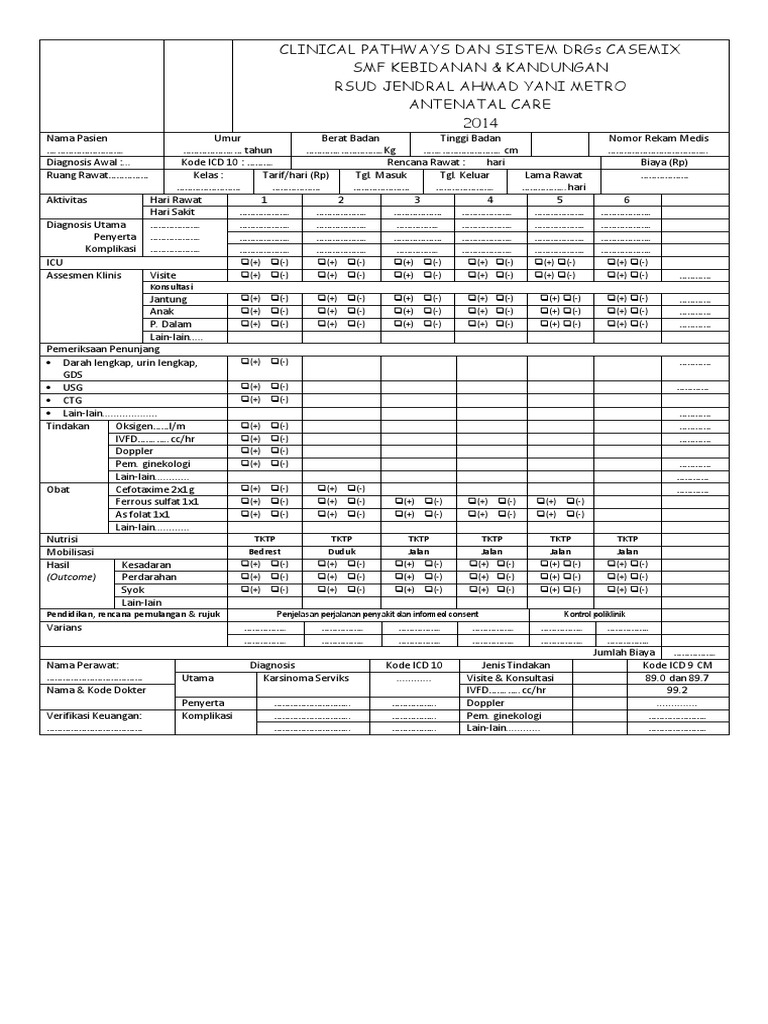 Clinical Pathway SHENDY ANC | PDF
