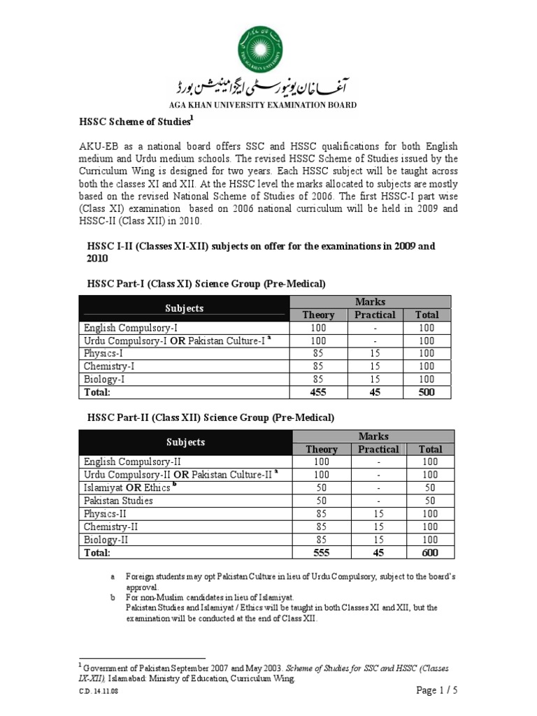 Scheme of Studies for the Higher Secondary School Certificate (HSSC ...