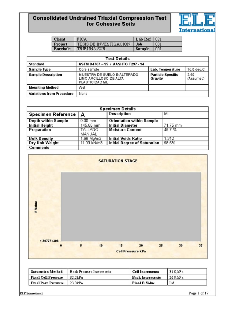 Consolidated Undrained Triaxial Compression Test For Cohesive Soils | PDF