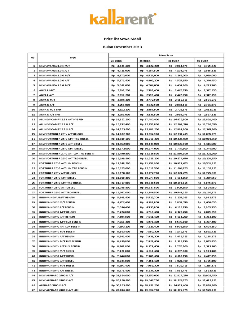 Price List Sewa Mobil Bulan Desember 2013 | PDF