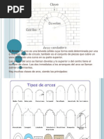 Arco Ojival: Clave de la Arquitectura Gótica | PDF | Arquitectura ...