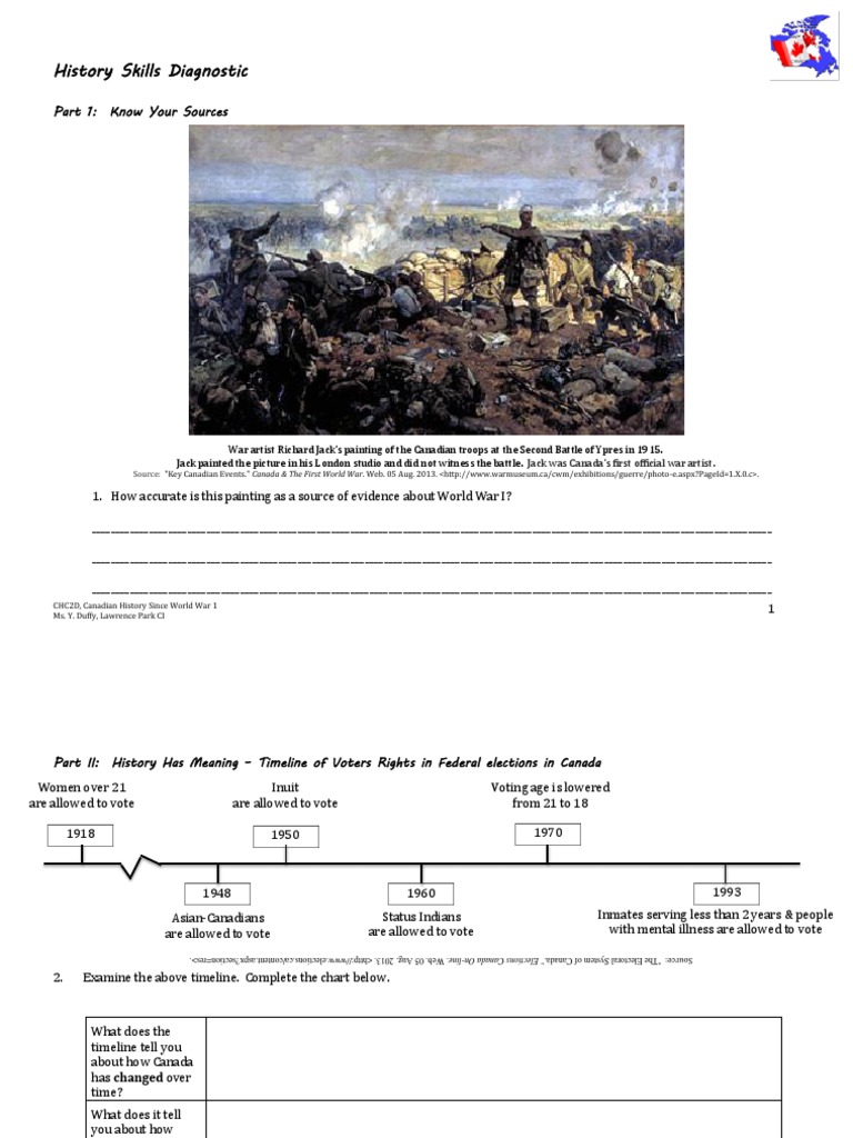 Canadian History Since WW1 Overview | PDF | Unrest