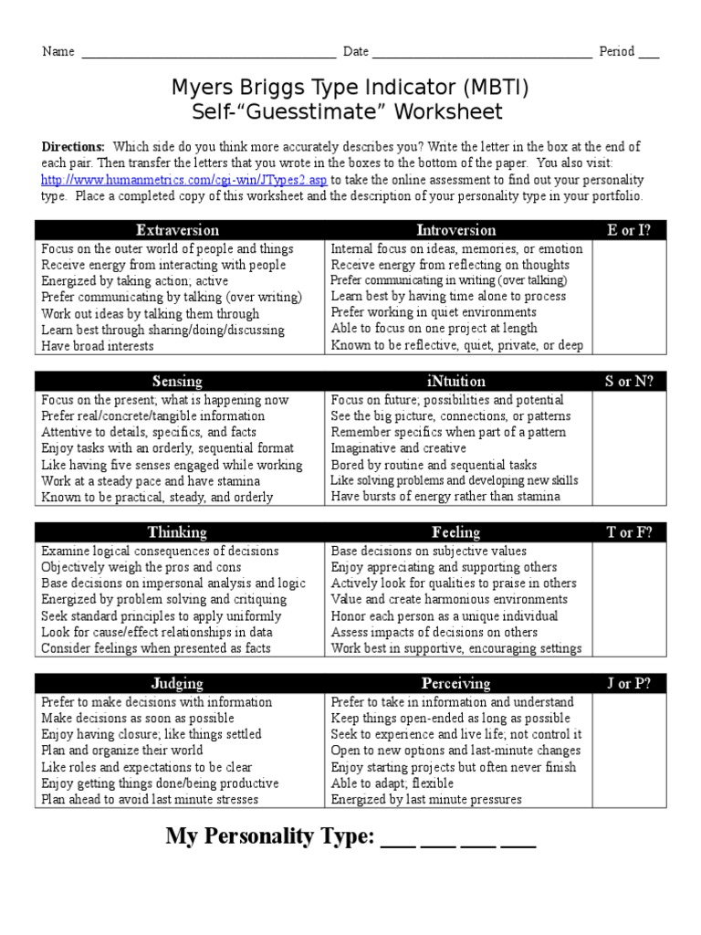 Myers Briggs Type Indicator-2 | Download Free PDF | Cognitive Science ...