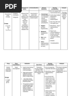D5imb Iv | PDF | Intravenous Therapy | Dehydration