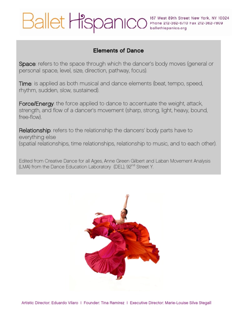 Exploring the Elements of Dance: Space, Time, Force, and Relationship ...