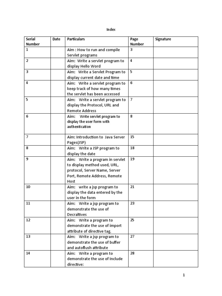 Serial Number 1 2 | PDF | Java Servlet | Information Technology Management