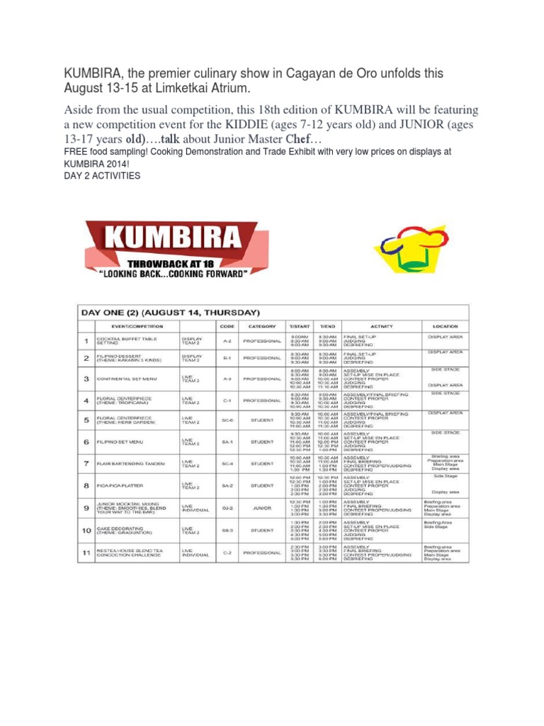 KUMBIRA, The Premier Culinary Show in Cagayan de Oro Unfolds This ...