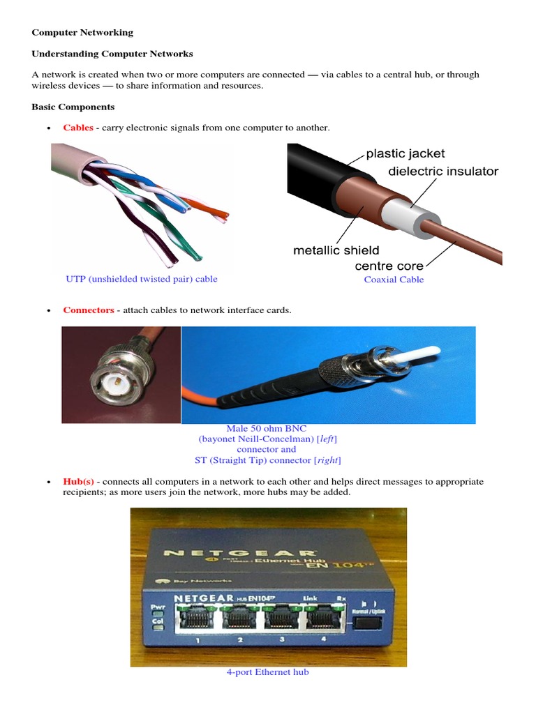Computer Networking PDF | PDF | Network Topology | Internet Protocols