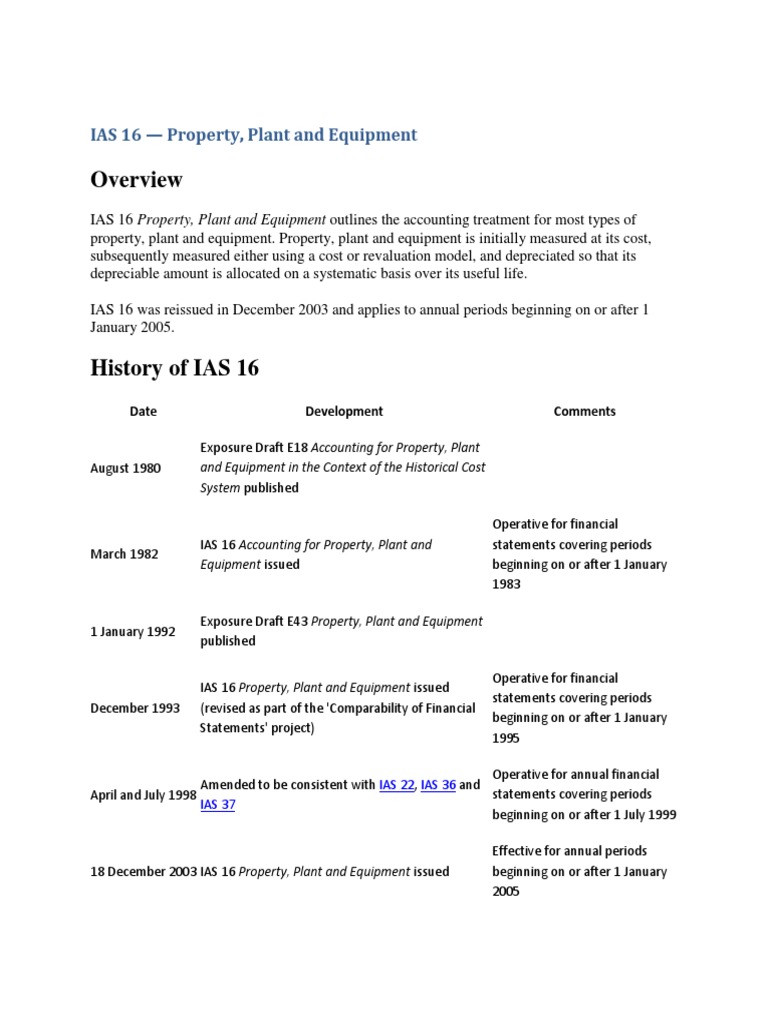IAS 16 | Fixed Asset | Depreciation