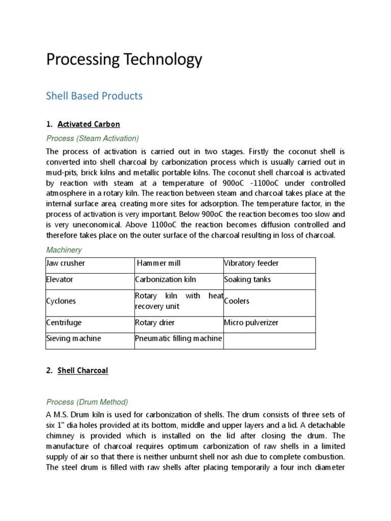 Coconut Value Added Products Processing Technology | PDF | Coconut Oil ...