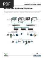 DeltaV Syntax | PDF