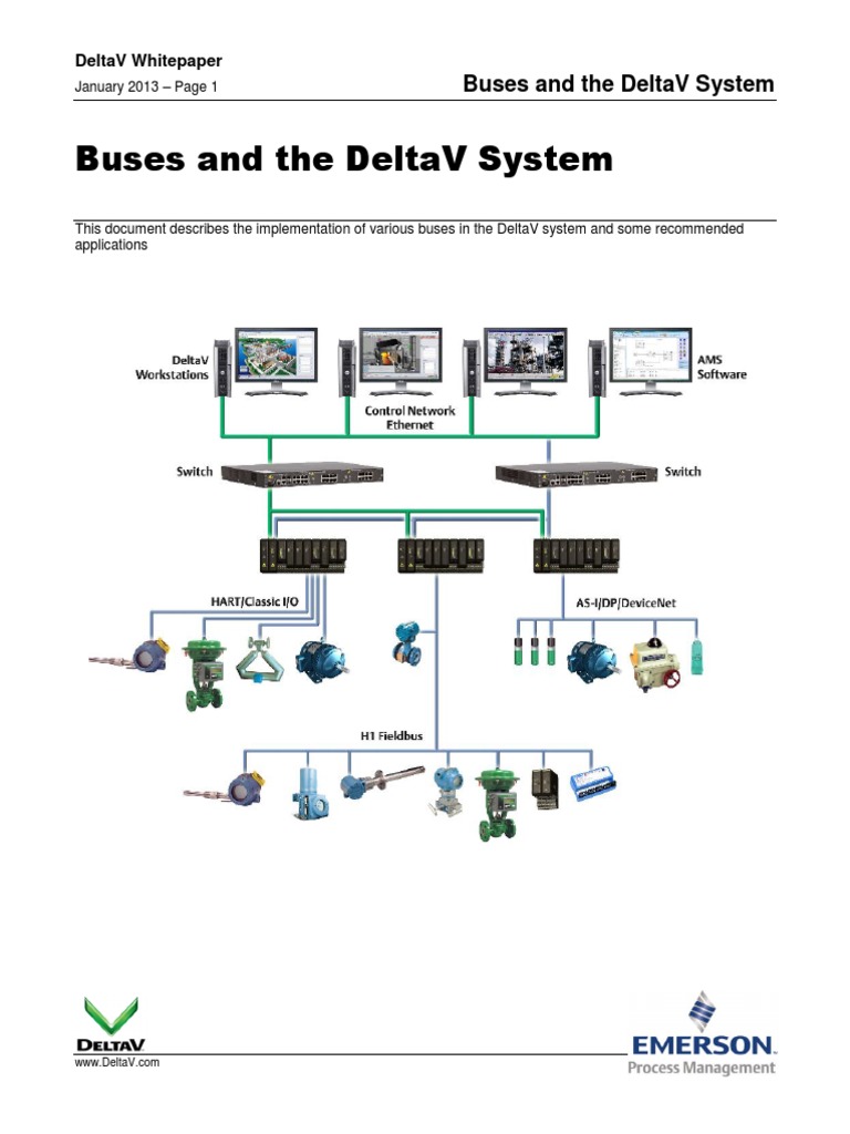 Buses and The DeltaV System | PDF | Business