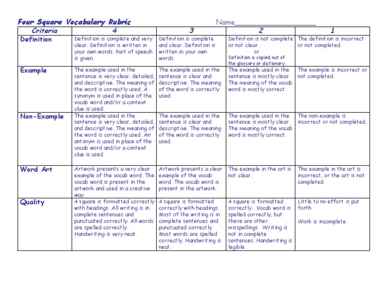 Four Square Vocabulary Assessment Rubric | PDF