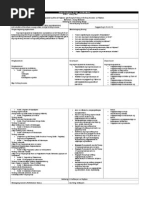 Q3 Performance Task 2 Matatag | PDF