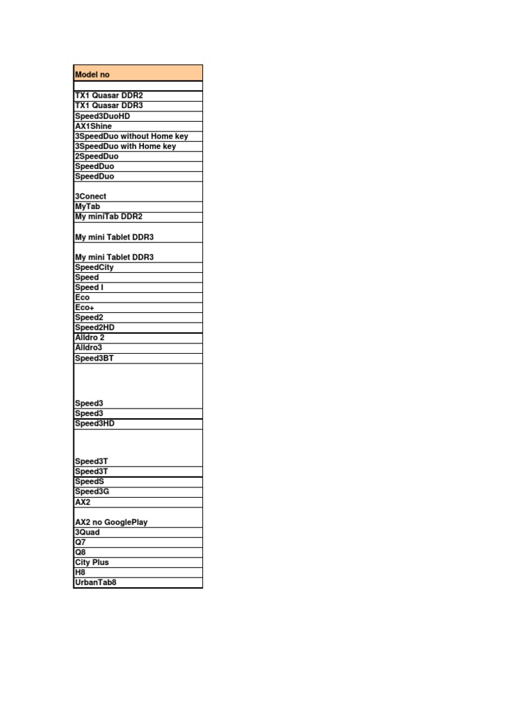 SW Versions For Tablet and Phone | PDF | Integrated Truss Structure ...