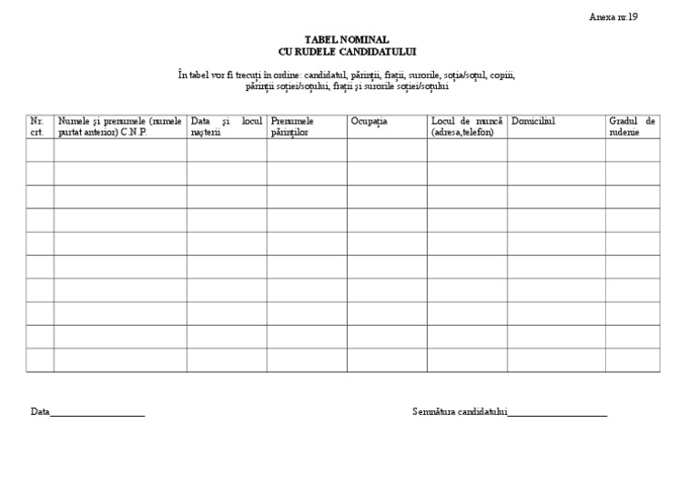 Tabel Rude Candidat Pentru Politie | PDF