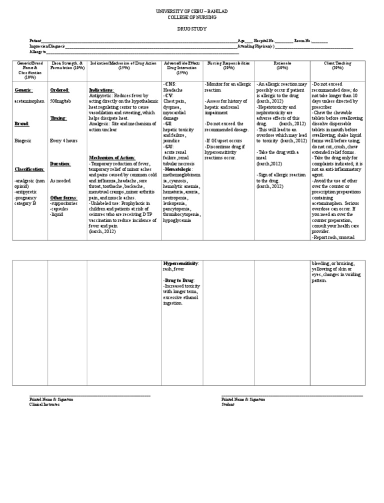 Acetaminphen Drug Study | PDF | Analgesic | Clinical Medicine