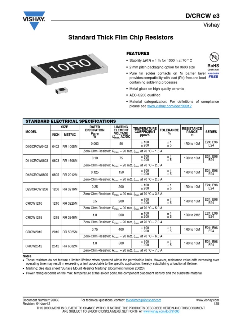 Resistor 10r0 | Resistor | Electromagnetism