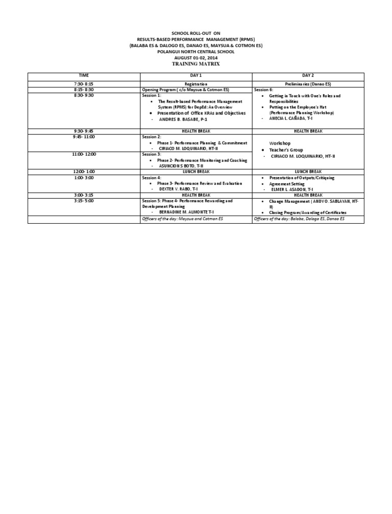Training Matrix | PDF