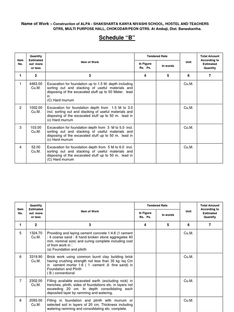 Bill of Quantities[1] | Concrete | Cement