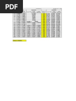 Tecnopower Eje Estriado Din 5463 Iso 14 | PDF