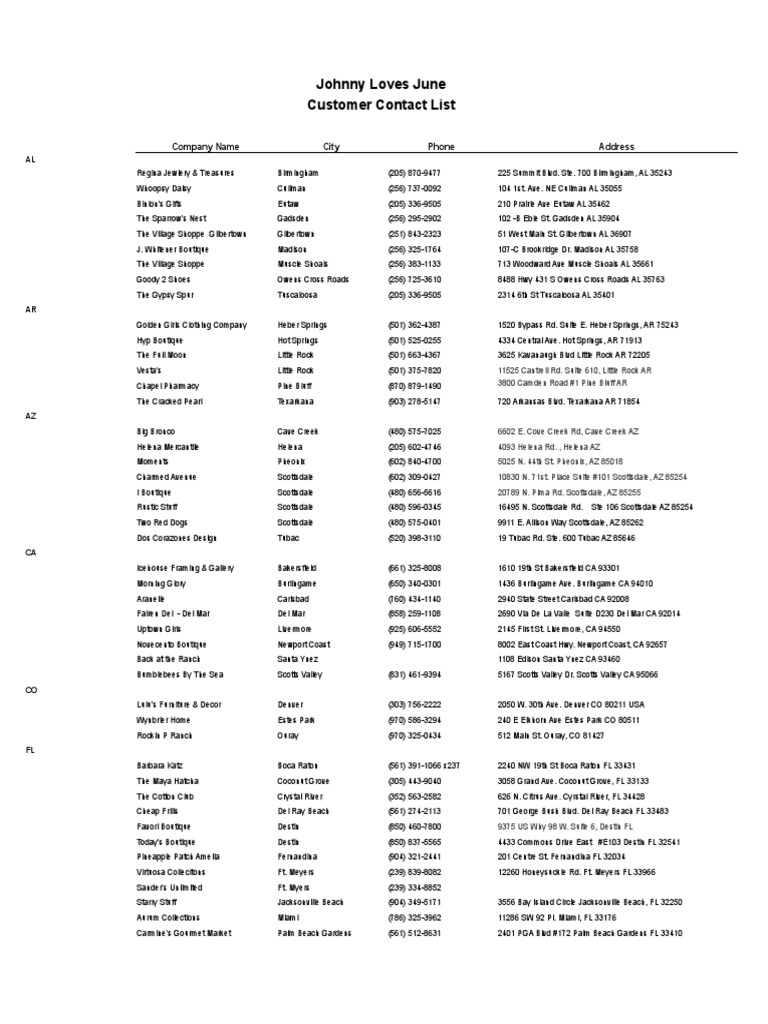 Johnny Loves June - Contact List | PDF | Dallas | Leisure