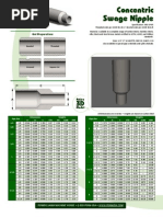 Kelly Pipe Chart (Updated) | PDF