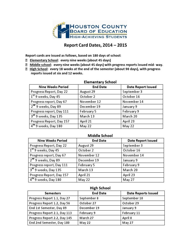 Report Card Dates 2014-15 | PDF | Travel