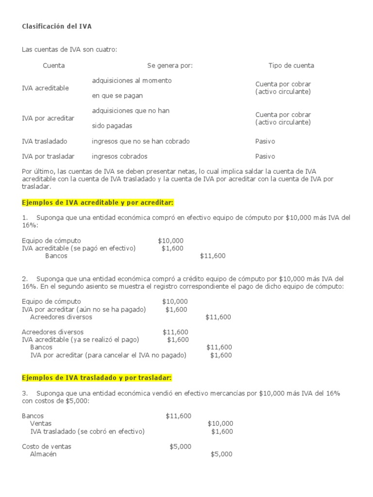 Clasificación y presentación de las cuentas de IVA acreditable, por ...
