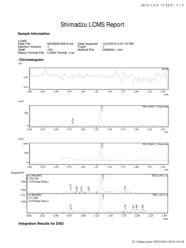 Shimadzu LCMS Report: Sample Information | PDF | Science & Mathematics ...