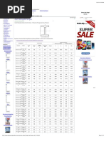 WEBFORGE - Grating Catalogue | PDF | Fibre Reinforced Plastic ...