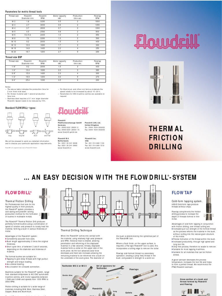 Flowdrill Chart | PDF | Drilling | Materials