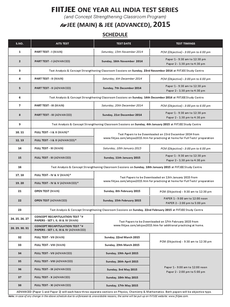 1yr Aits for Jee 2015 | Momentum | Kinematics