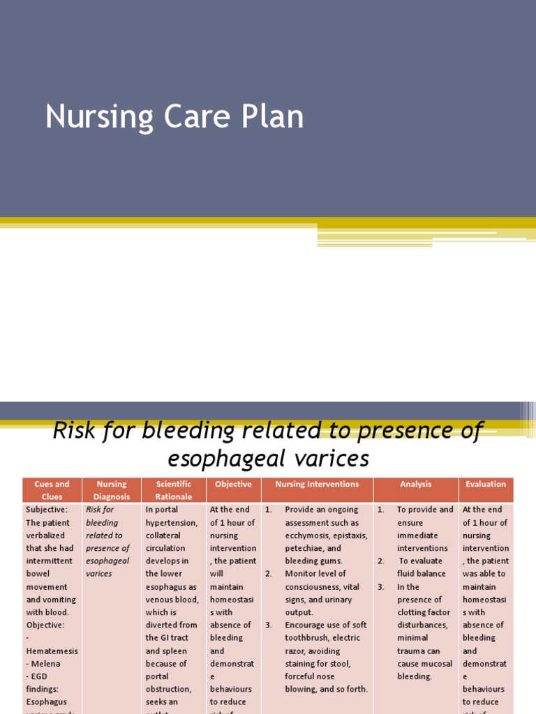 Nursing Care Plan: Diagnosis | PDF | Bleeding | Stomach