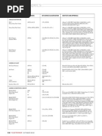 Mercedes-Benz Fluid Specifications For Operating Fluids | PDF | Motor ...