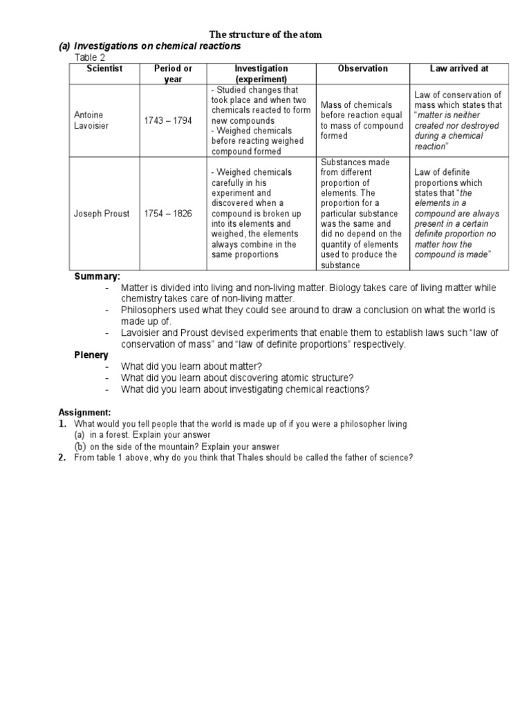 2-Investigating Properties of Matter | PDF | Science & Mathematics